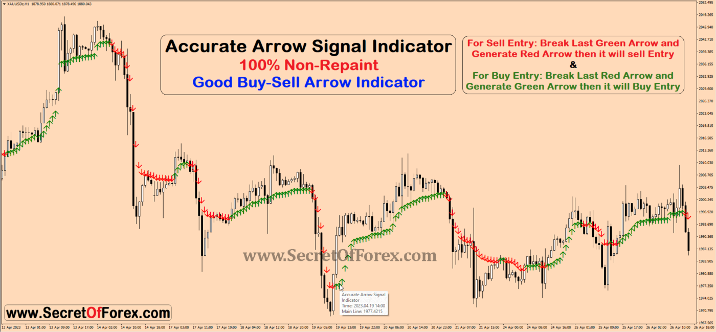 Accurate Arrow Signal Indicator