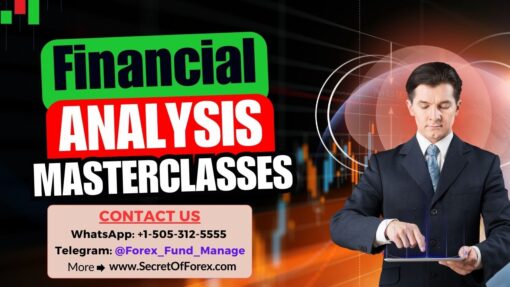 The Future of Trading: Non-Repaint Dot Indicators Explained - ForexProStore